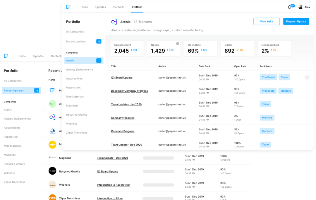 Startup investor update software & investor reporting tool | Paperstreet
